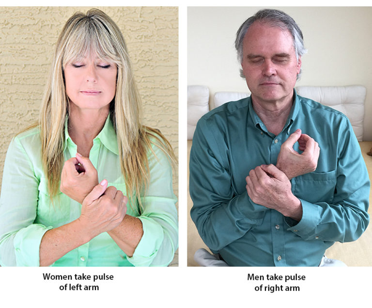 Self-Pulse Technique | Institute of Integrative Ayurveda